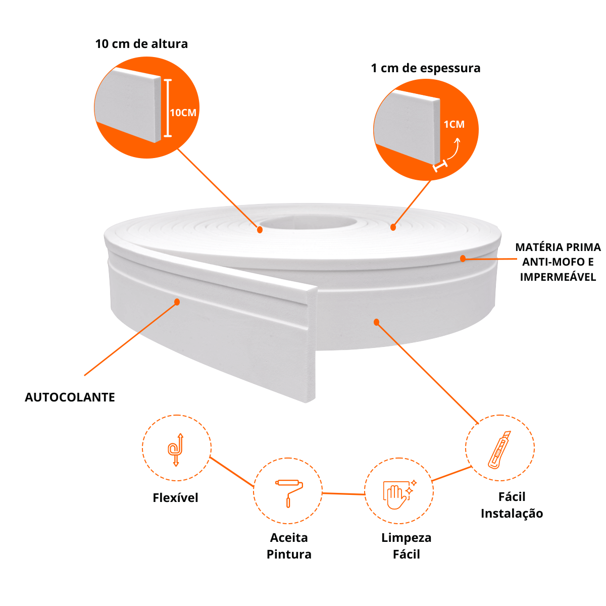 Rodapé EVA Autocolante 10cm Rp16 10 Metros MeuRodapé
